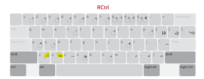 Keyman Keyboard Sanskrit Vedic Phonetic 1.2.2 - boxes · Issue #1909 ...
