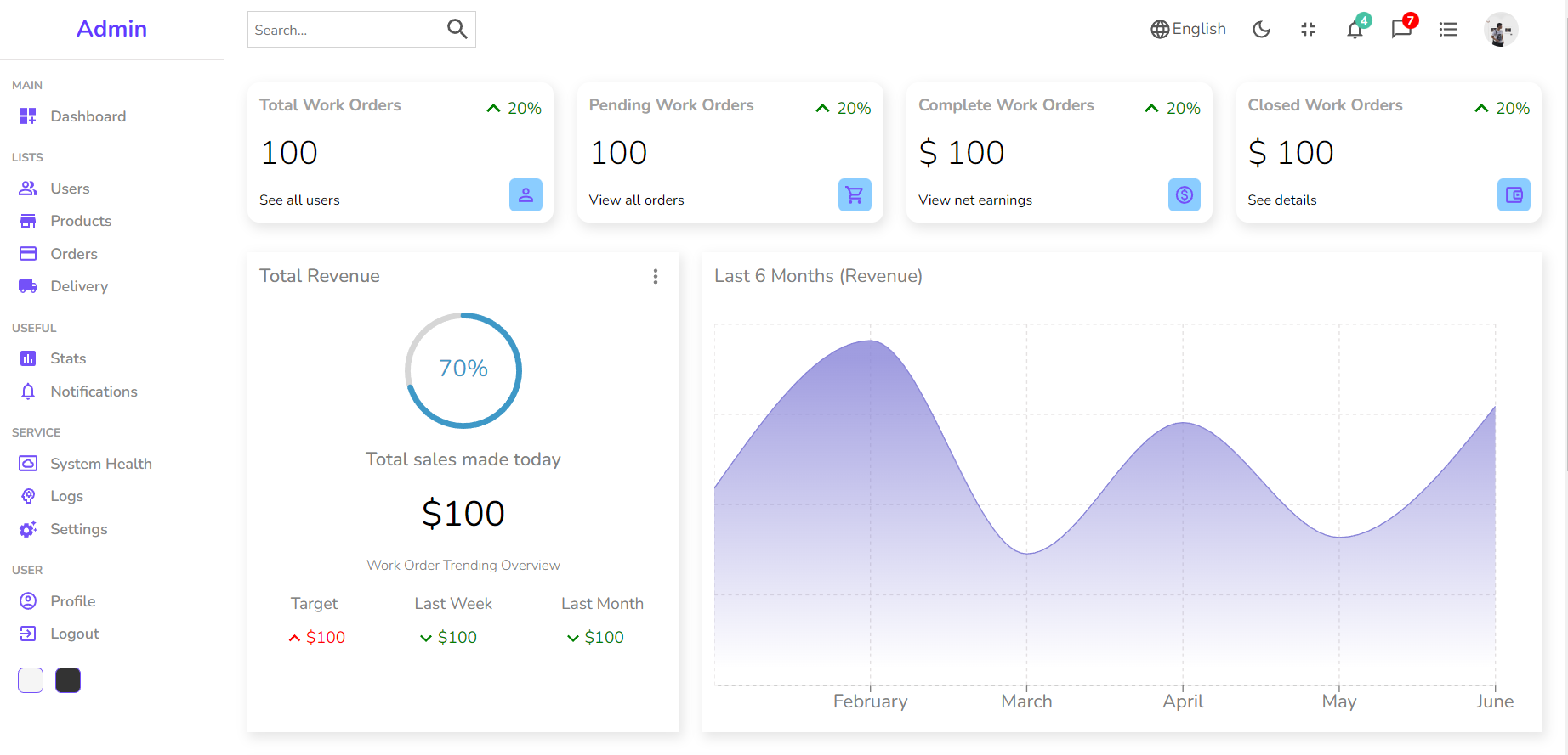 Github Jasonlim1009react Admin Dashboard 2