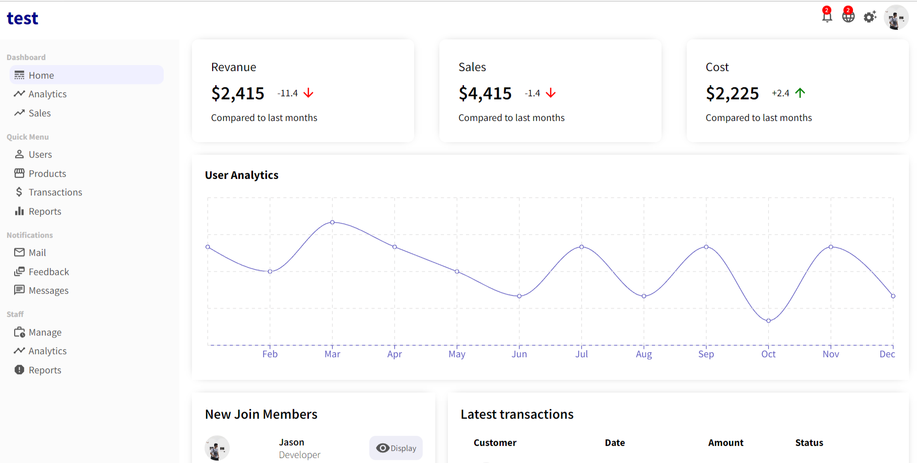 GitHub - JasonLim1009/react-admin-dashboard-3