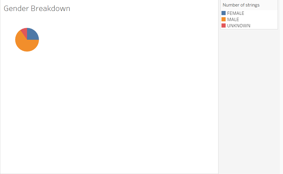 GitHub - ttrowers/bikesharing
