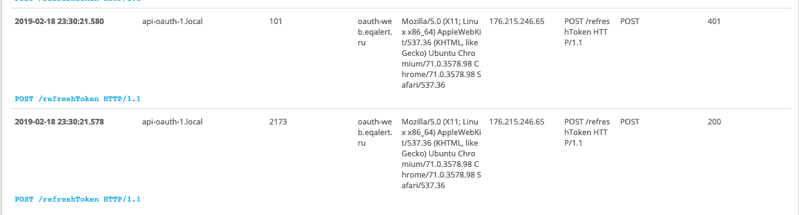 Нелогичный автоматический сброс авторизации · Issue #329 · geophystech/eqalert.ru · GitHub