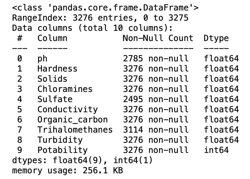 GitHub - KamonwanTawong/DADS7202_HW1