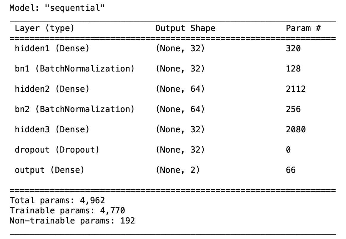 GitHub - KamonwanTawong/DADS7202_HW1