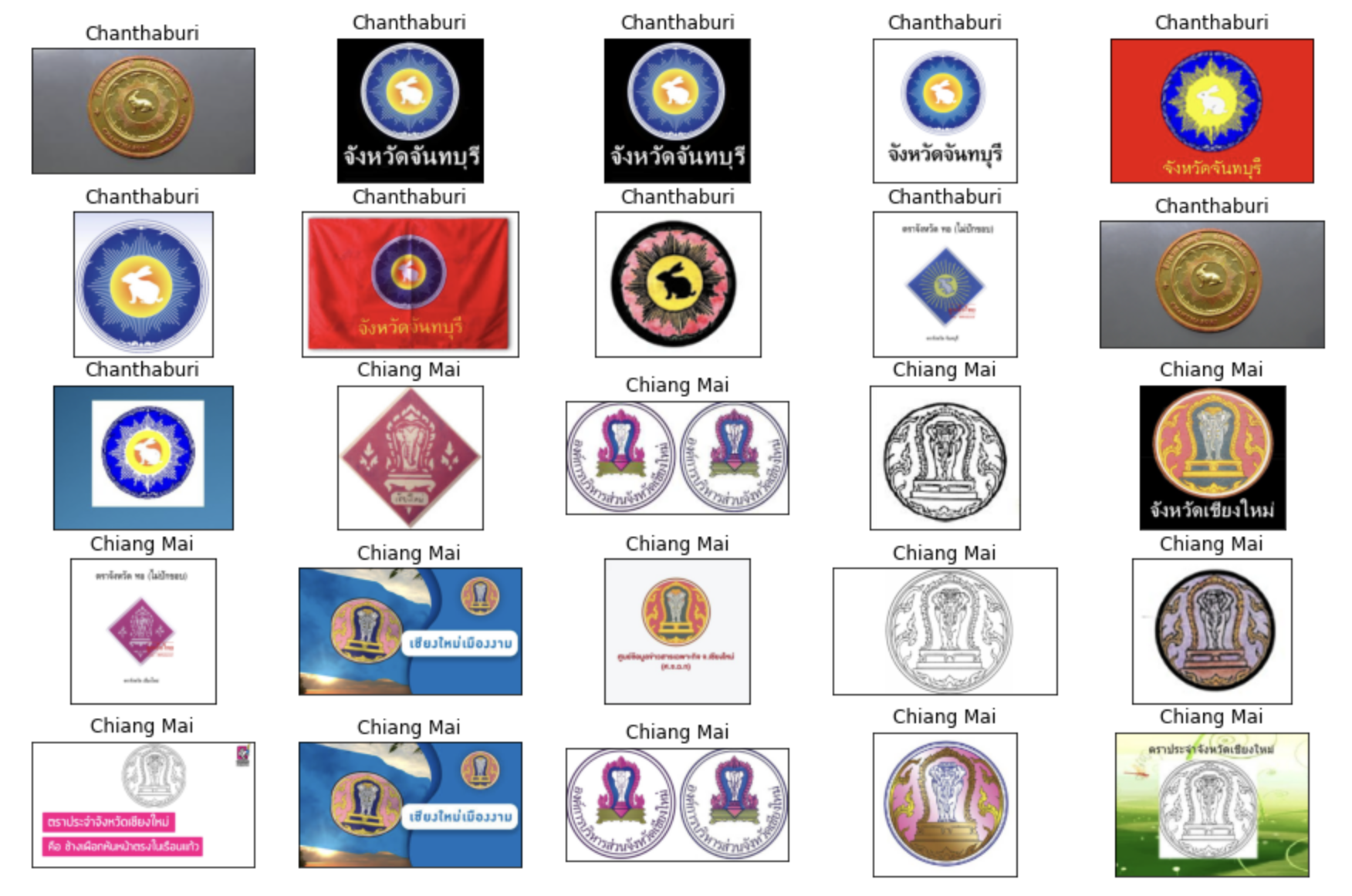 GitHub - KamonwanTawong/DADS7202_HW2