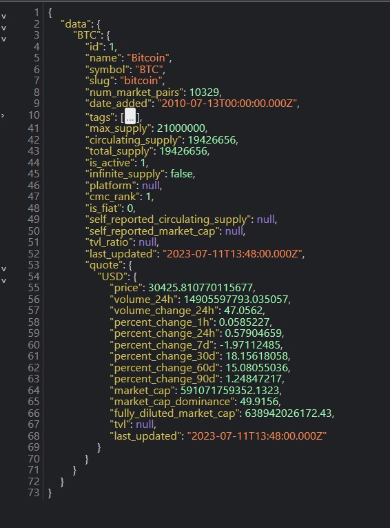 GitHub - 18LoneWarrior/CMC_Data