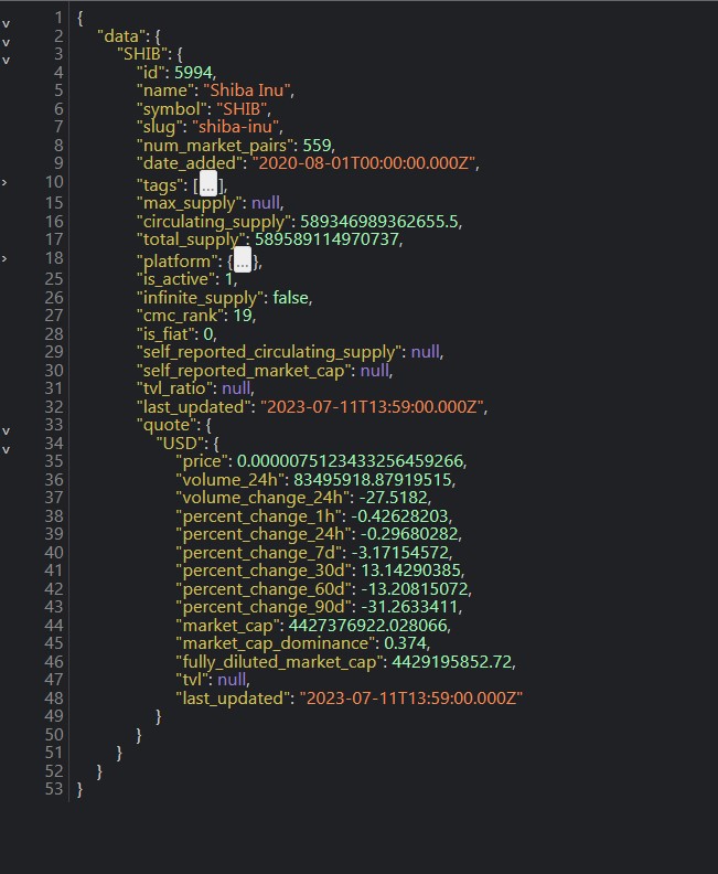 GitHub - 18LoneWarrior/CMC_Data