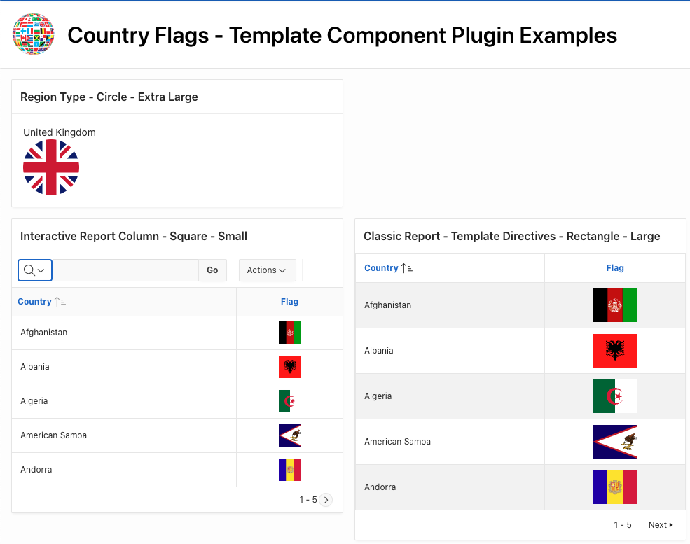 GitHub - jon-dixon/country_flags_apex_tcp: Country Flags APEX Template Component Plugin