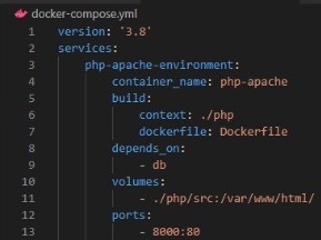 GitHub - amelraihana/Tutorial-Docker-Damp