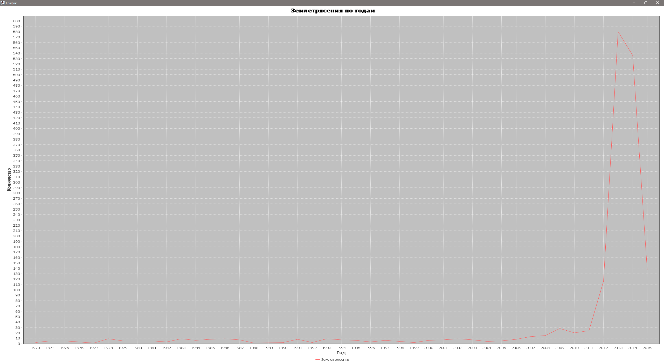 GitHub - m1stermuscle/java-ulearn
