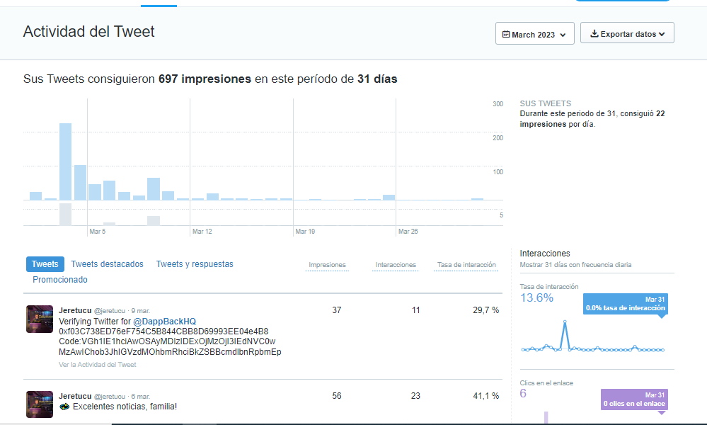 March 2023 Contributions - {Jeretucu | Tucuman.Phala#4603} · Issue #151 · Phala-Network/growth ...