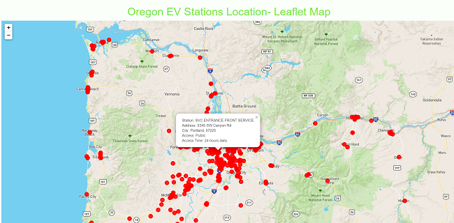 GitHub - NishtaSapra21/Electric_Vehicles_Data_Analysis: EV - World, USA ...