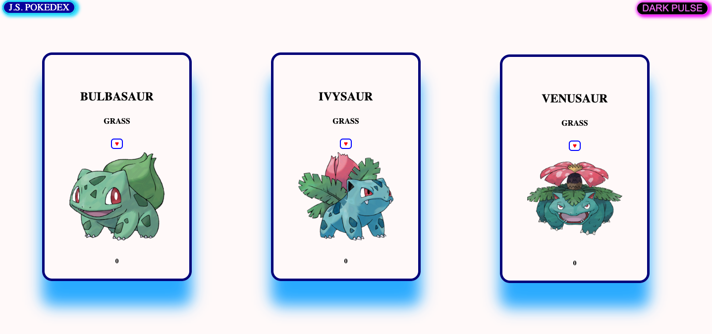 GitHub - JamesSalcedo001/PHASE1PROJECT