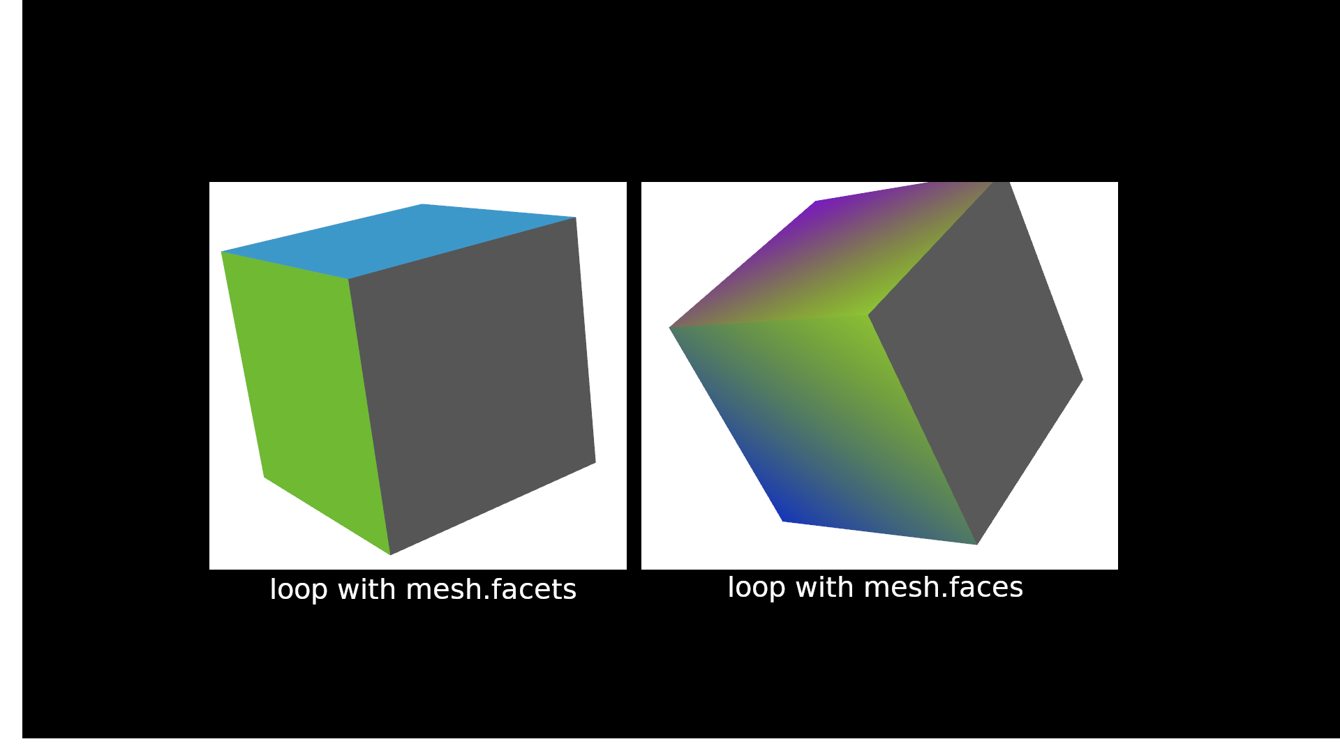 Not all face colored based on a certain value properly using mesh ...