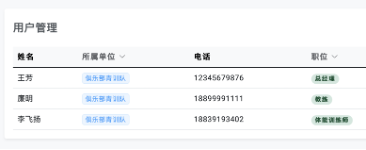 GitHub - liangyulong928/Basketball-club-training-system: The basketball ...