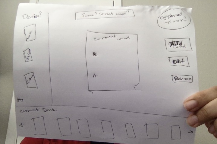 GitHub - Yonathan-Sanchez/Flash-cards: A simple app designed to navigate flash-cards.