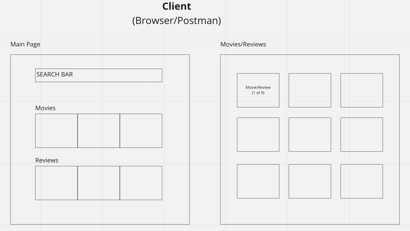 GitHub - Project-3-Team-Copy-Paste/front-end: Front-end for fullstack ...