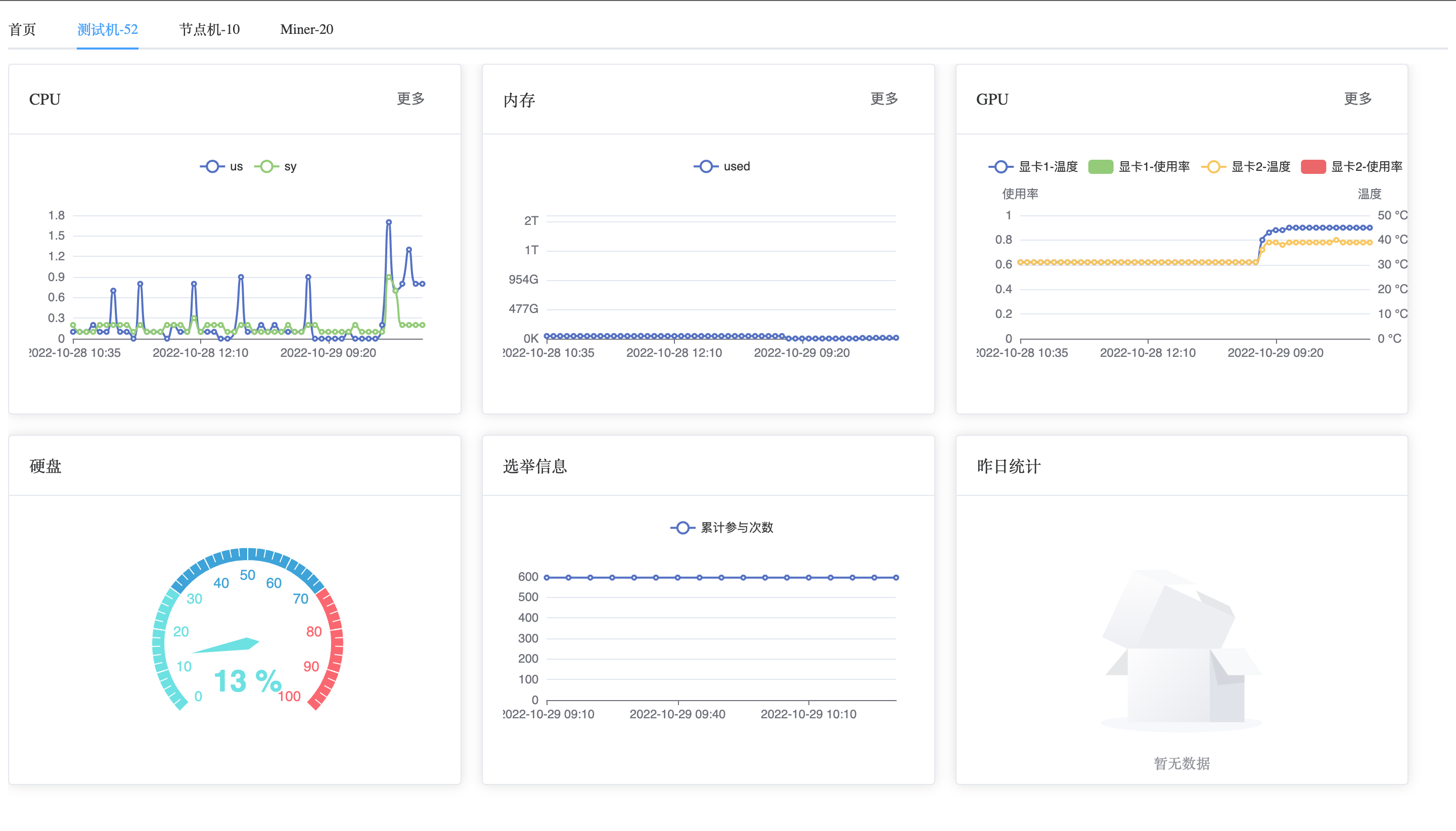 GitHub - sanxunl/lotus-monitor