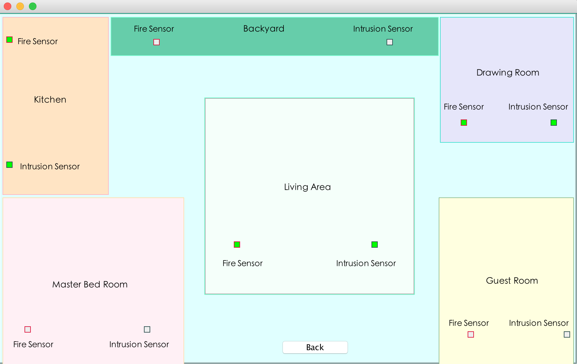 GitHub - balajisai16/SmartHomeSystem: Implemented a simulation of ...