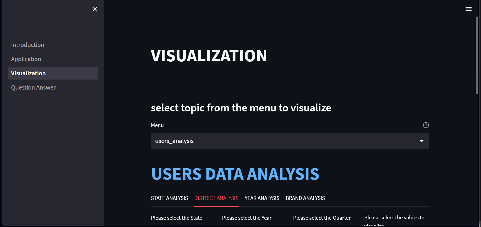 GitHub - preky777/Phonepe_Pulse_Data_VisualizationExploration: Phonepe ...