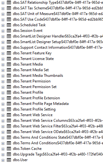 New-NavContainerTenant.ps1: Add parameter to set [AllowAppDatabaseWrite]. · Issue #1265 ...