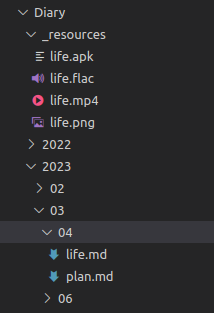 Some suggestions · Issue #211 · billthefarmer/diary · GitHub