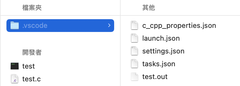 GitHub - JumboZhang1119/C-Language-Environment-Setting-with-VS-code-on-macOS: How to build your ...