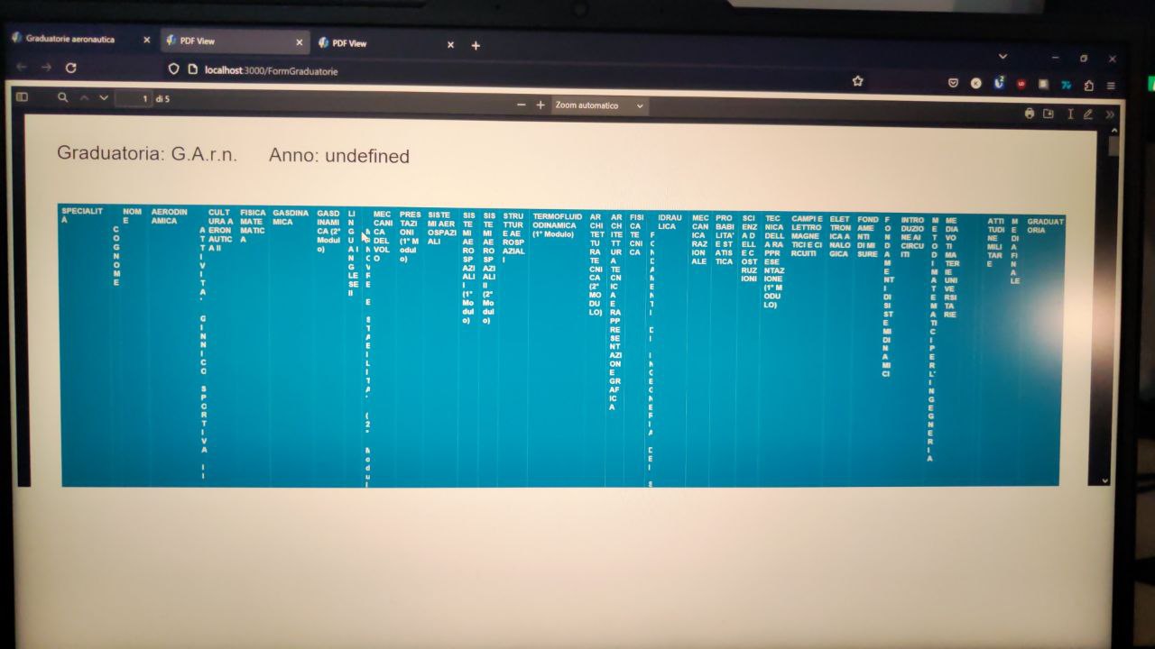 PDf horizontally scrollable · Issue #2640 · bpampuch/pdfmake · GitHub
