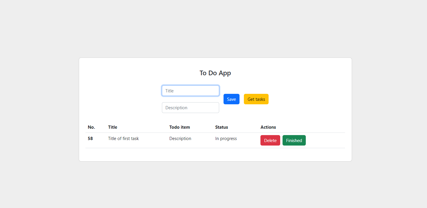 GitHub - BaseMax/PHPTodoListAJAX: This is a simple PHP web-application that let you create, edit ...