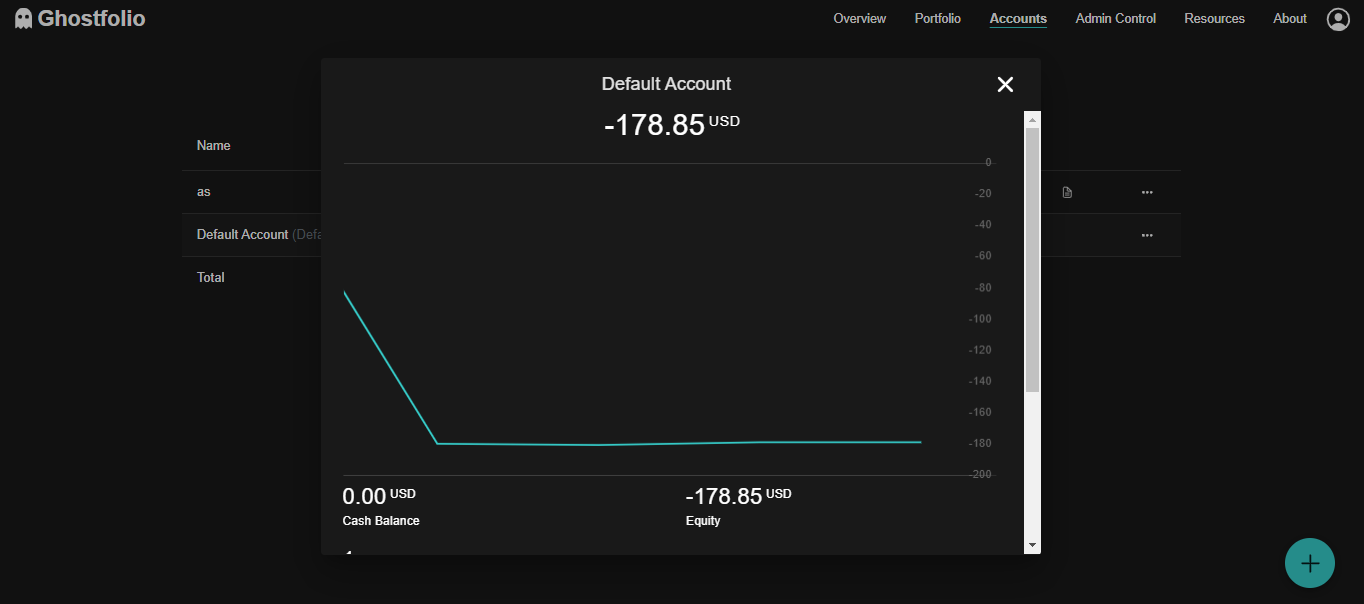 Add chart to account detail dialog · Issue #2475 · ghostfolio/ghostfolio · GitHub