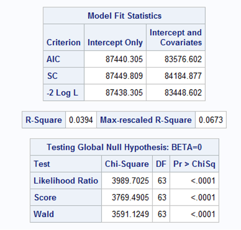 GitHub - buz321/Consumer-Credit-Scoring-Model