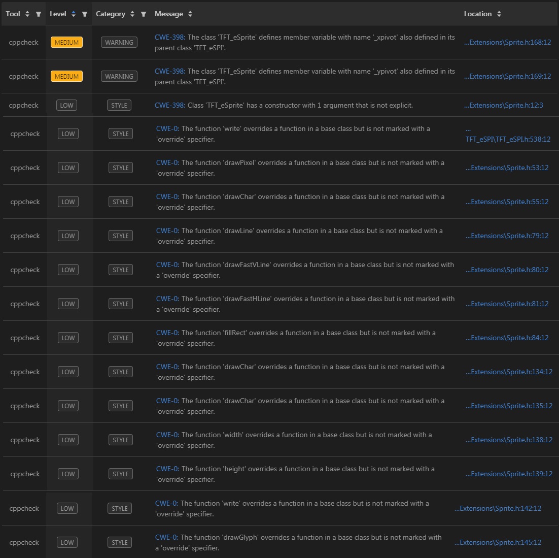 A few warnings (not critical) reported by cppcheck · Issue #702 · Bodmer/TFT_eSPI · GitHub