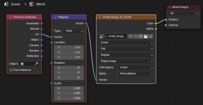 Cannot change HDRI resolution · Issue #78 · Poly-Haven/polyhavenassets · GitHub