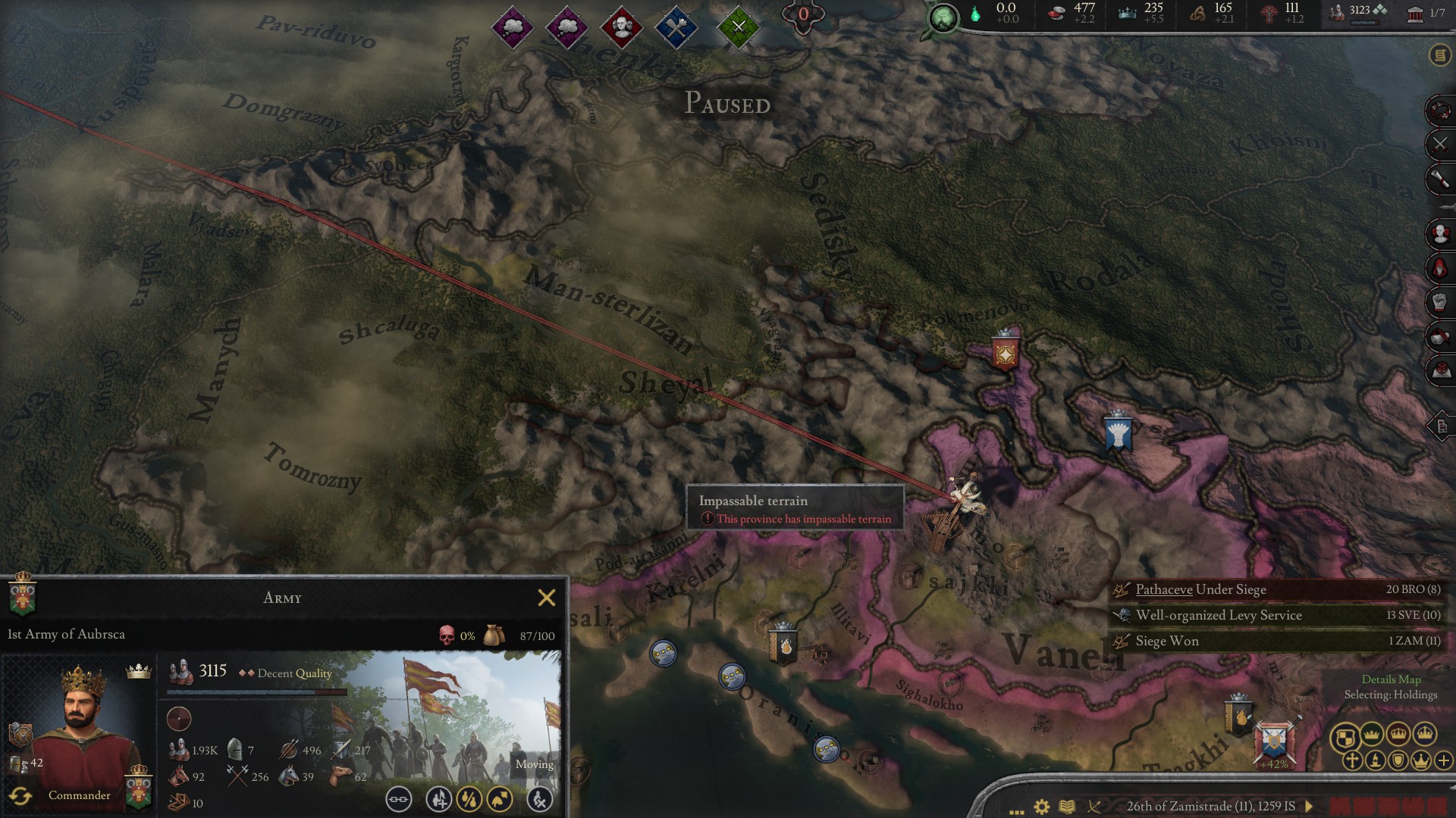 localization ? · Issue #272 · ThePinkPanzer/Godherja-Github-Version · GitHub