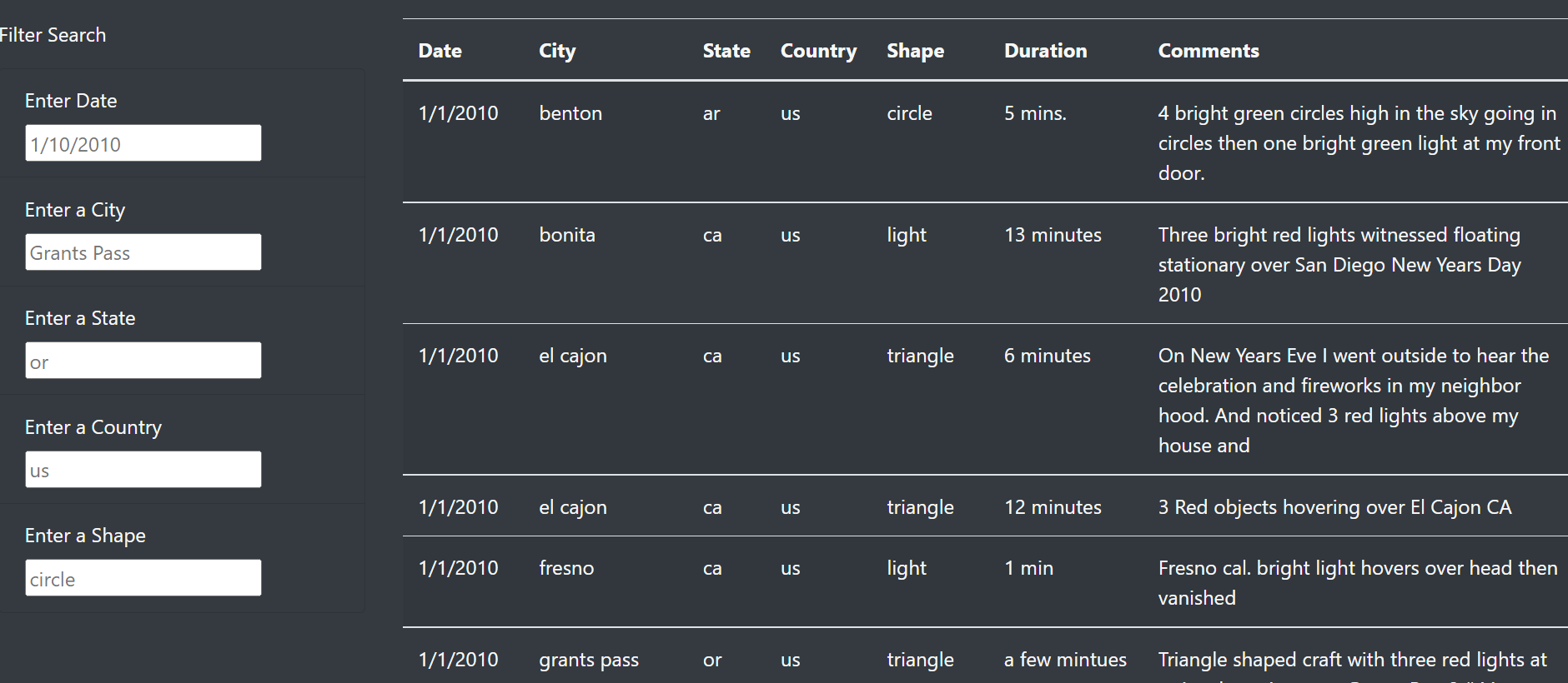GitHub - Trevor-Crane/UFO
