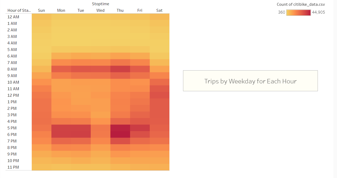 GitHub - Trevor-Crane/BikeSharing