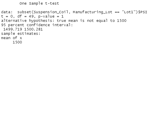 GitHub - Trevor-Crane/MechaCar_Statistical_Analysis