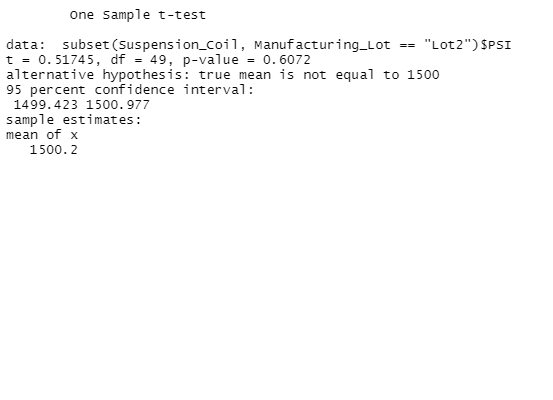 GitHub - Trevor-Crane/MechaCar_Statistical_Analysis