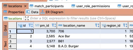 Extend Connection Type color coding to Tabs · Issue #16827 · dbeaver ...
