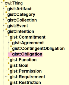 Remove or expand range of gist:conformsTo · Issue #773 · semanticarts/gist · GitHub