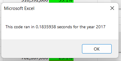 GitHub - brandoncruzGU/Module2_VBA_Challenge: Module 2 uses VBA macros to help Steve conduct an ...