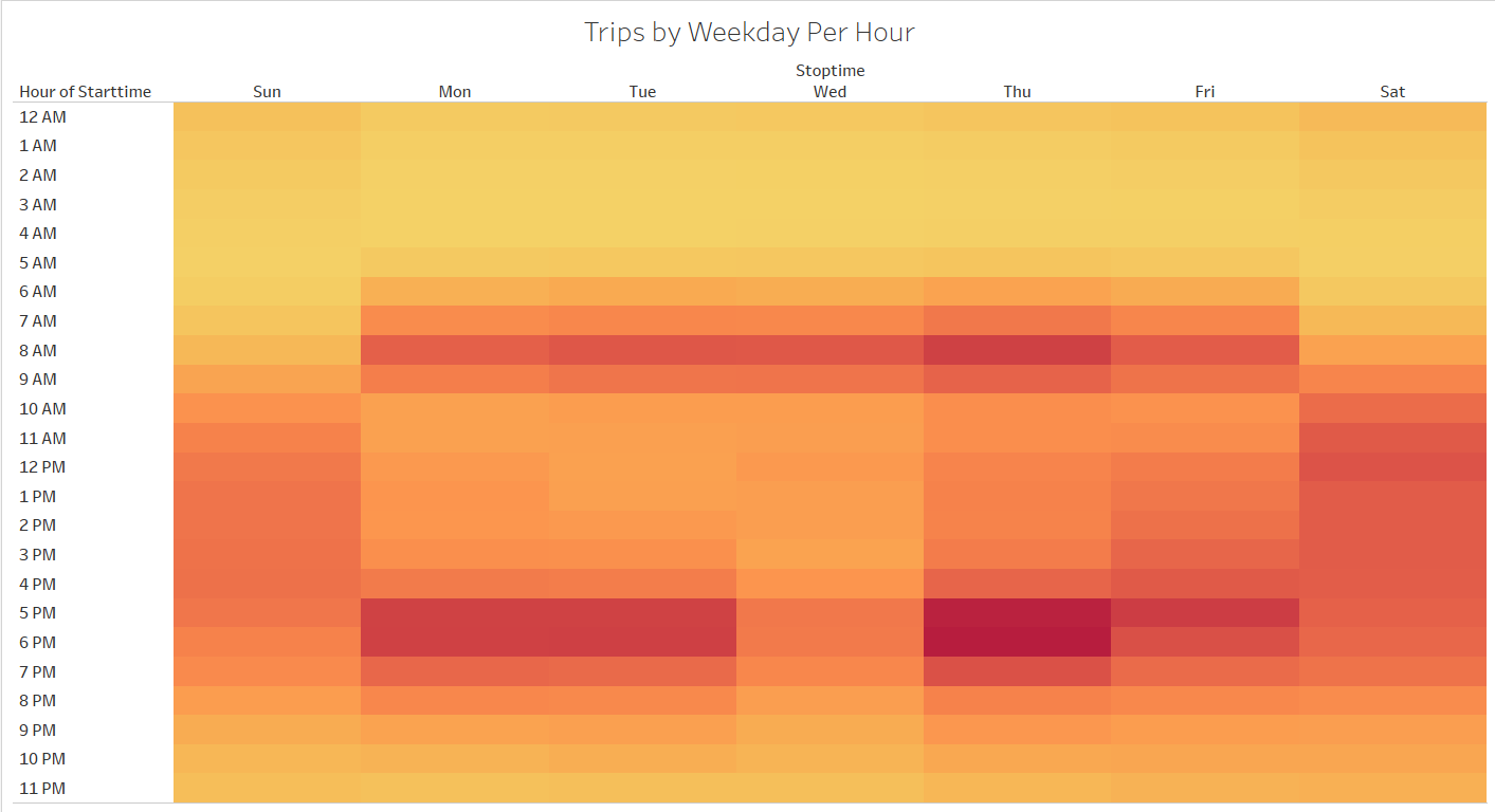 GitHub - brandoncruzGU/Bike_Sharing_Analysis