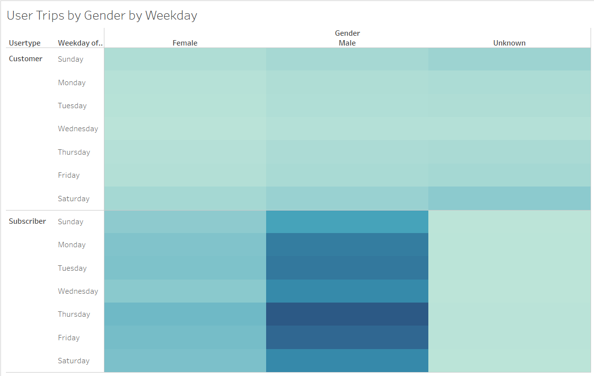 GitHub - brandoncruzGU/Bike_Sharing_Analysis