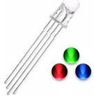 GitHub - HernandezChiquitoSandra/Proyecto-IoT