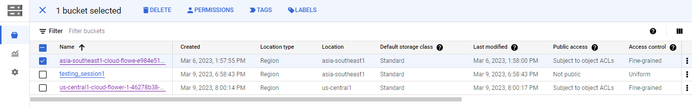 GitHub - fawwazfrnsyh/airflow