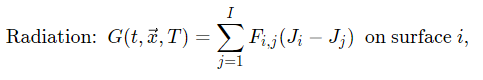 FEM thermal radiation · idaholab moose · Discussion #21595 · GitHub