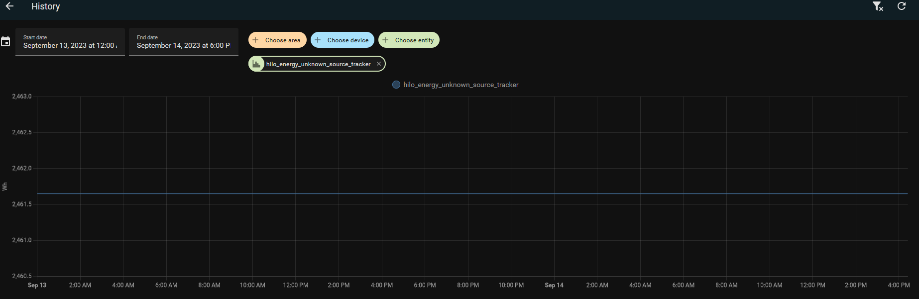 Hilo unknown source tracker ne fonctionne plus · Issue #283 · dvd-dev/hilo · GitHub