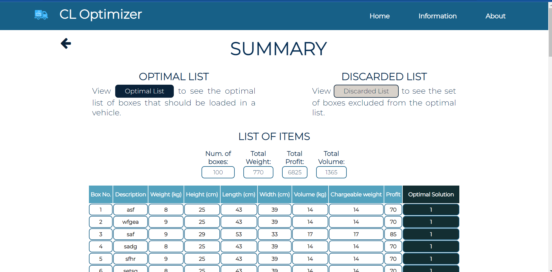 GitHub - aileenmaglalang/CargoLoadingOptimizer: A web application that ...