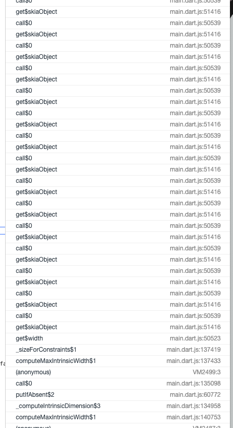 Widget Inspector Buttons Are Not Visible And Widget Tree Hangs · Issue