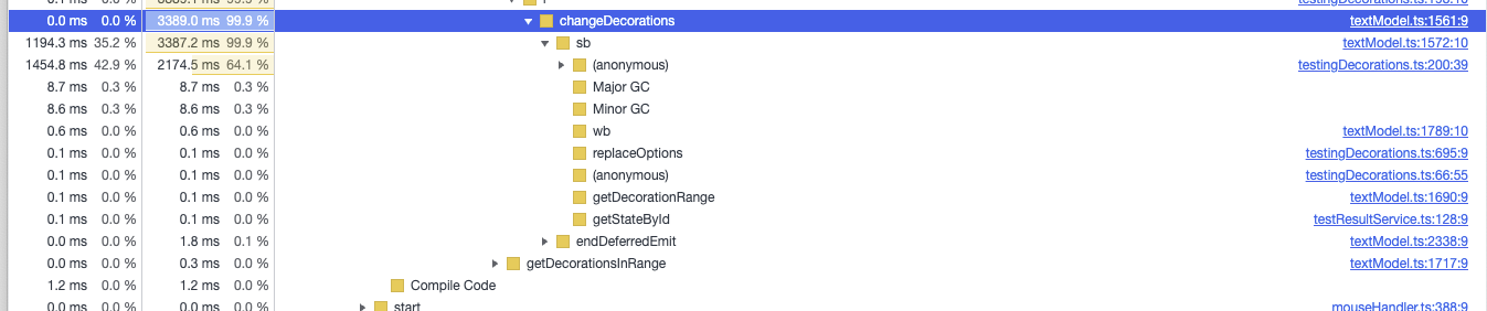 Editor hang/poor performance with a large number of tests in a file ...