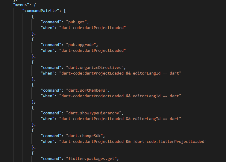 Keybindings List Doesnt Show All Contexts A Command Is Available In · Issue 30778 · Microsoft 5398